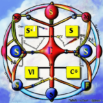 Sulfur Electron Configuration | Jacks Of Science